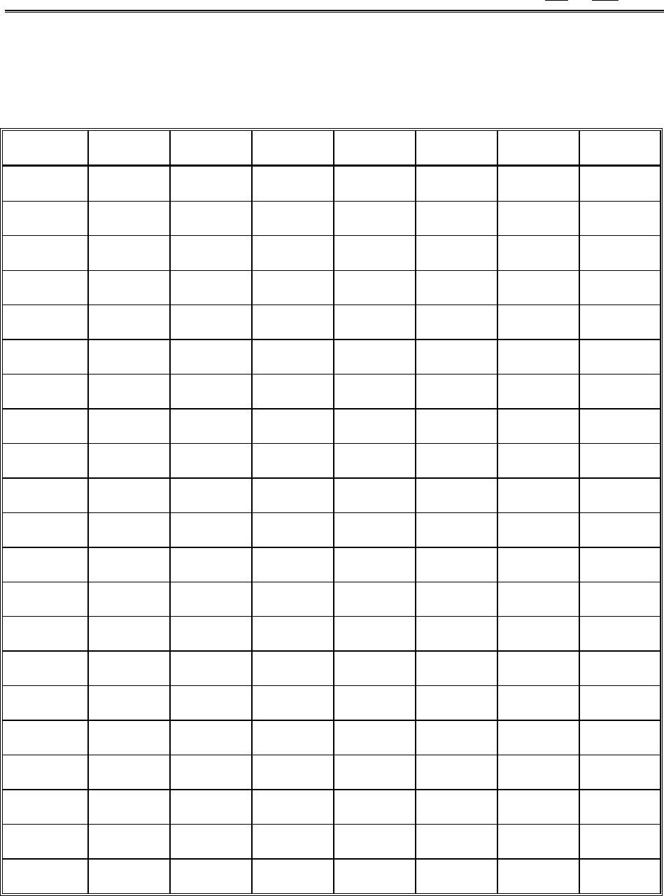 Daily Log Sheet In Word And Pdf Formats
