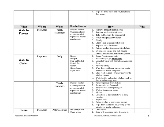 Master Cleaning Schedule In Word And Pdf Formats Page 3 Of 14