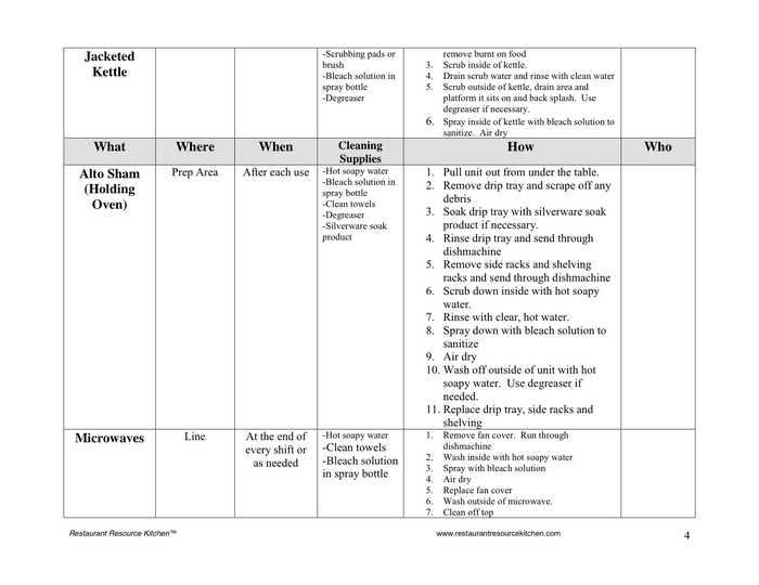 Master Cleaning Schedule In Word And Pdf Formats Page 4 Of 14