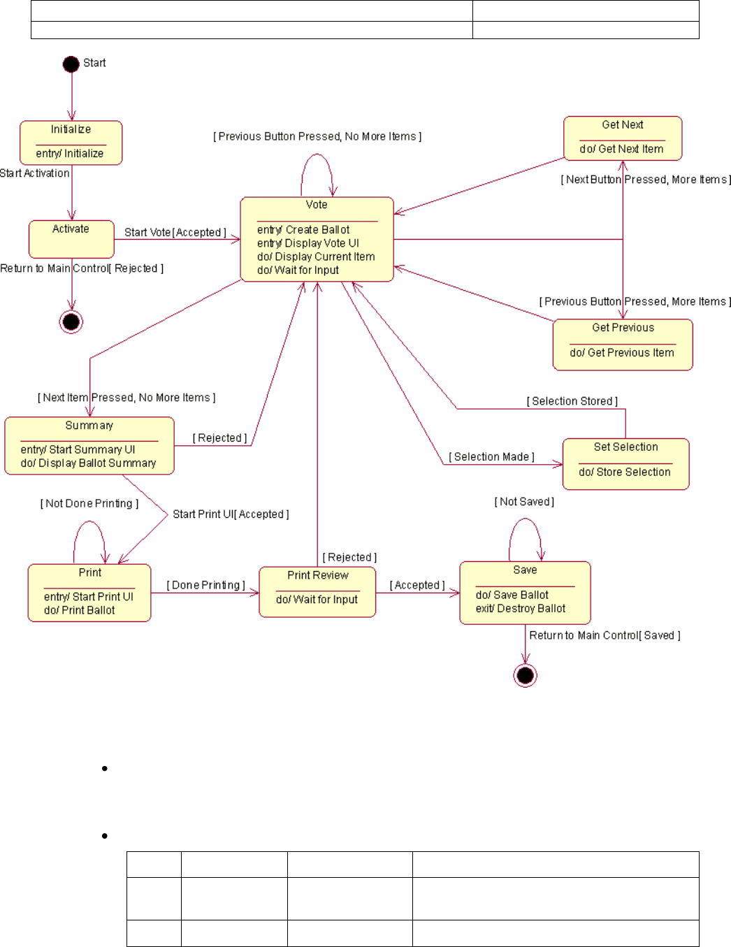software-design-document-in-word-and-pdf-formats-page-19-of-24