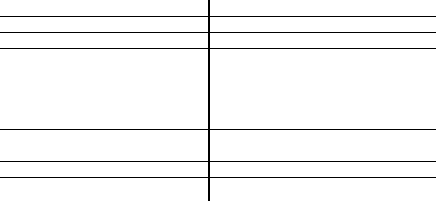 Balance Sheet In Word And Pdf Formats Balance Sheet In Word And Pdf Formats