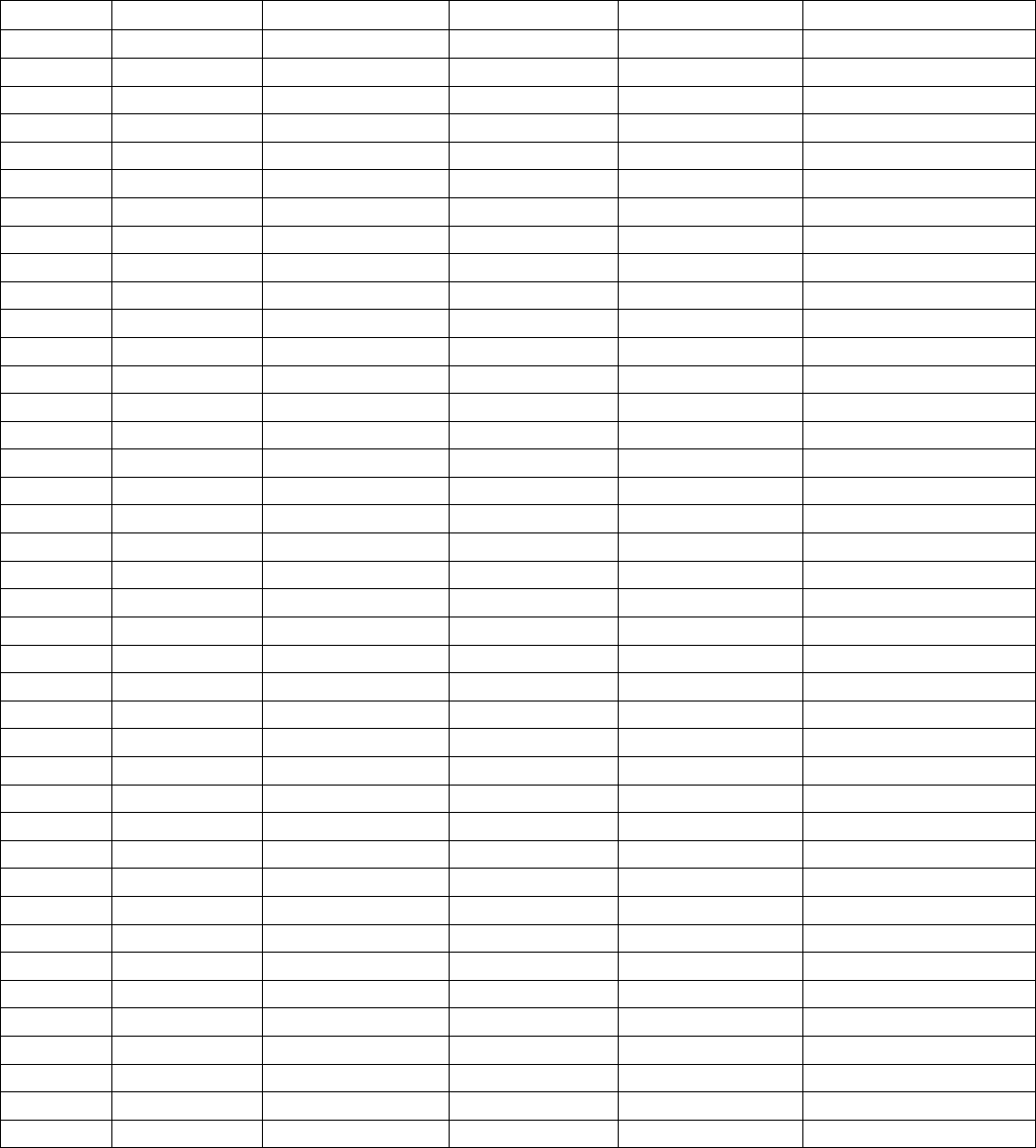 Daily Sales Calls Tracking In Word And Pdf Formats