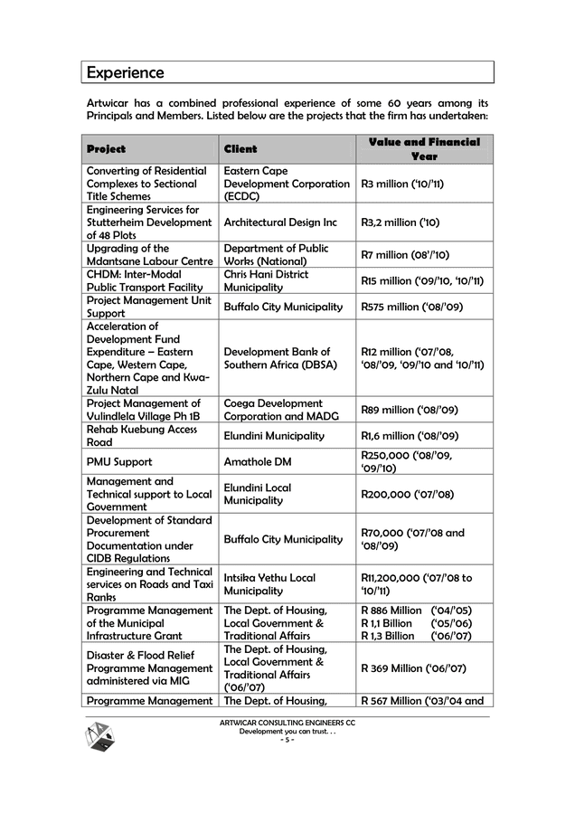 COMPANY PROFILE In Word And Pdf Formats Page 5 Of 12 company-profile-in-word-and-pdf-formats-page-5-of-12