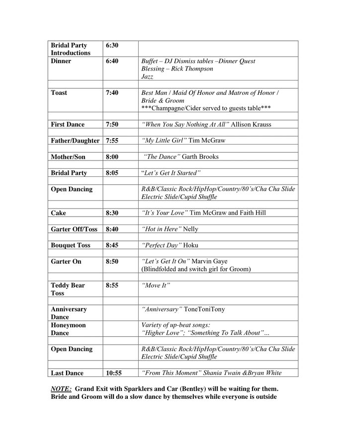 Event Timeline Sample In Word And Pdf Formats Page 2 Of 2