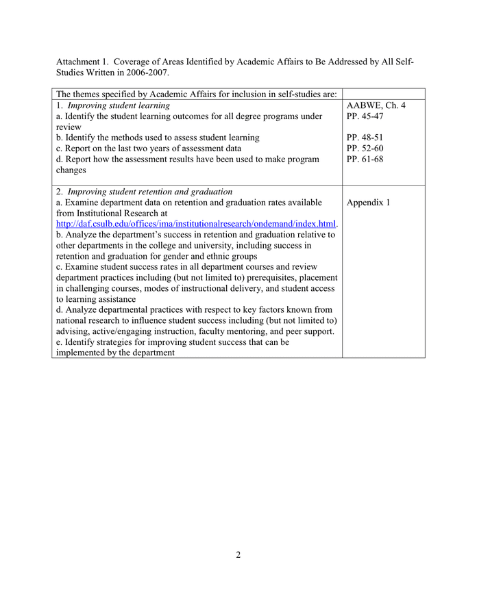 SAMPLE PROGRAM REVIEW PROPOSAL In Word And Pdf Formats Page 2 Of 3
