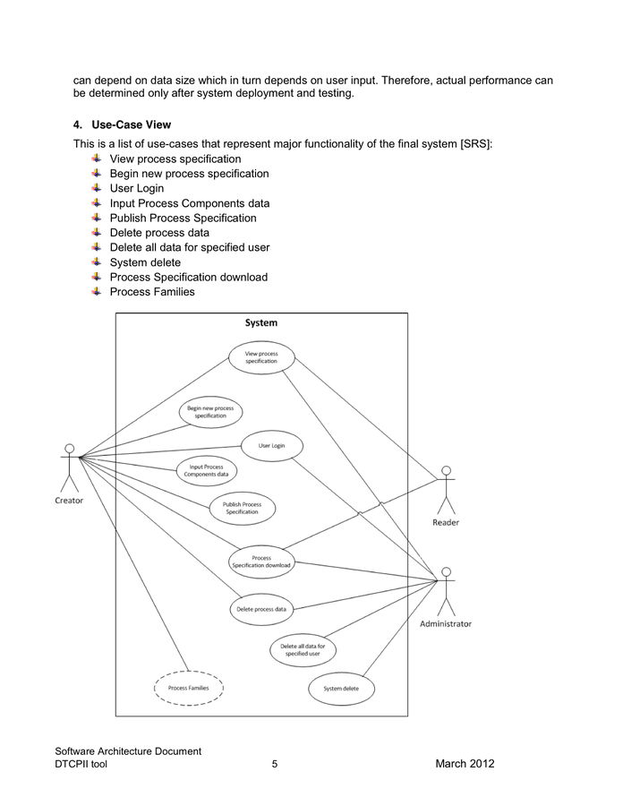 Software Architecture Document Template In Word And Pdf Formats Page 