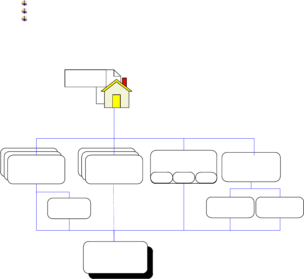 Software Architecture Document Template In Word And Pdf Formats Page 