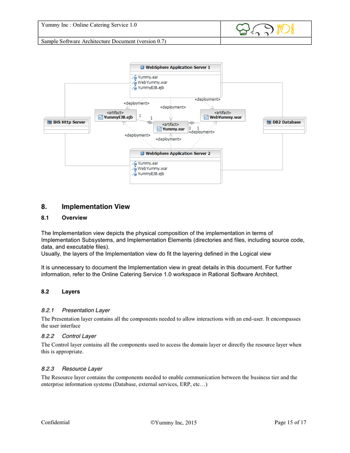 Sample Software Architecture Document In Word And Pdf Formats Page 15 