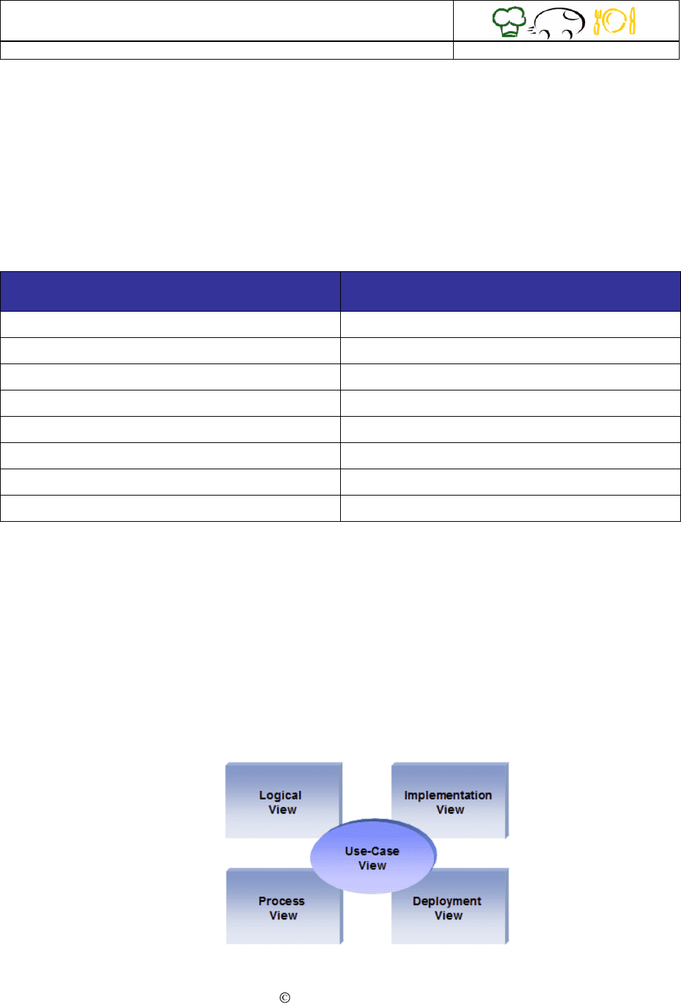 Sample Software Architecture Document In Word And Pdf Formats Page 4