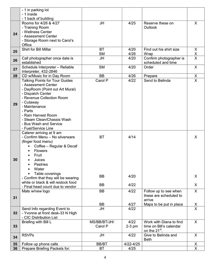 EVENT PLANNING PROCESS TEMPLATE In Word And Pdf Formats Page 4 Of 6