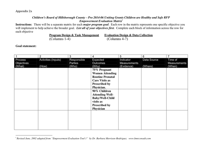 Program Design Evaluation Matrix In Word And Pdf Formats