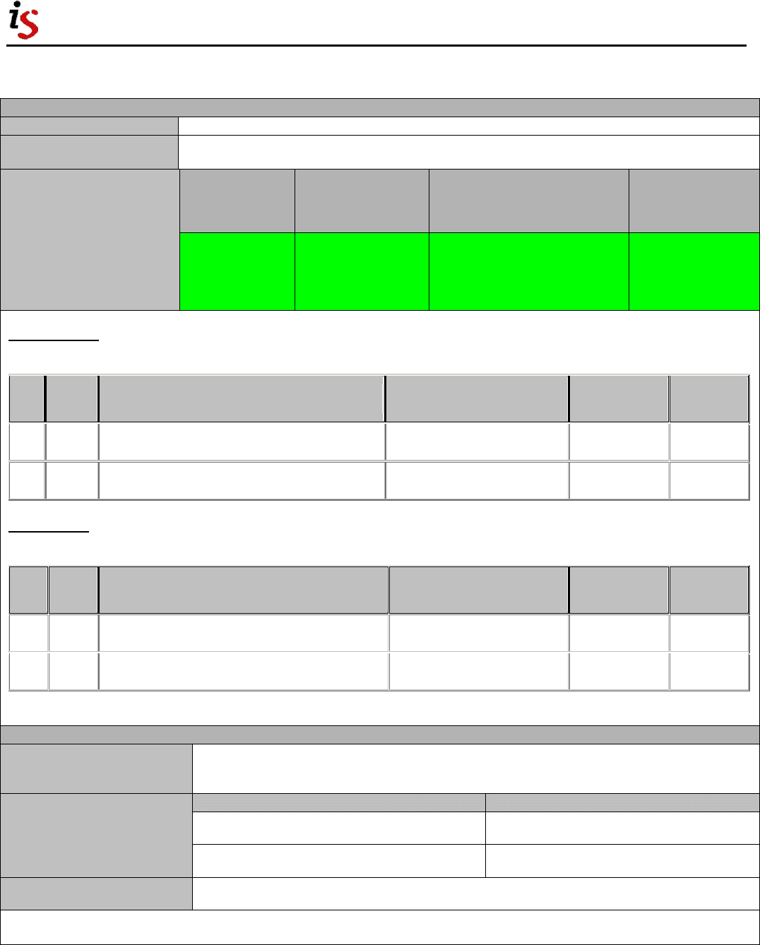 Project Status Report In Word And Pdf Formats