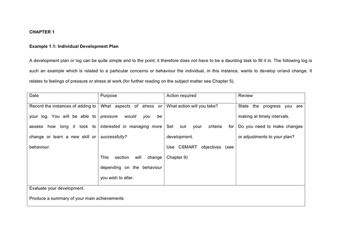Individual Development Plan Document In Word And Pdf Formats individual-development-plan-document-in-word-and-pdf-formats
