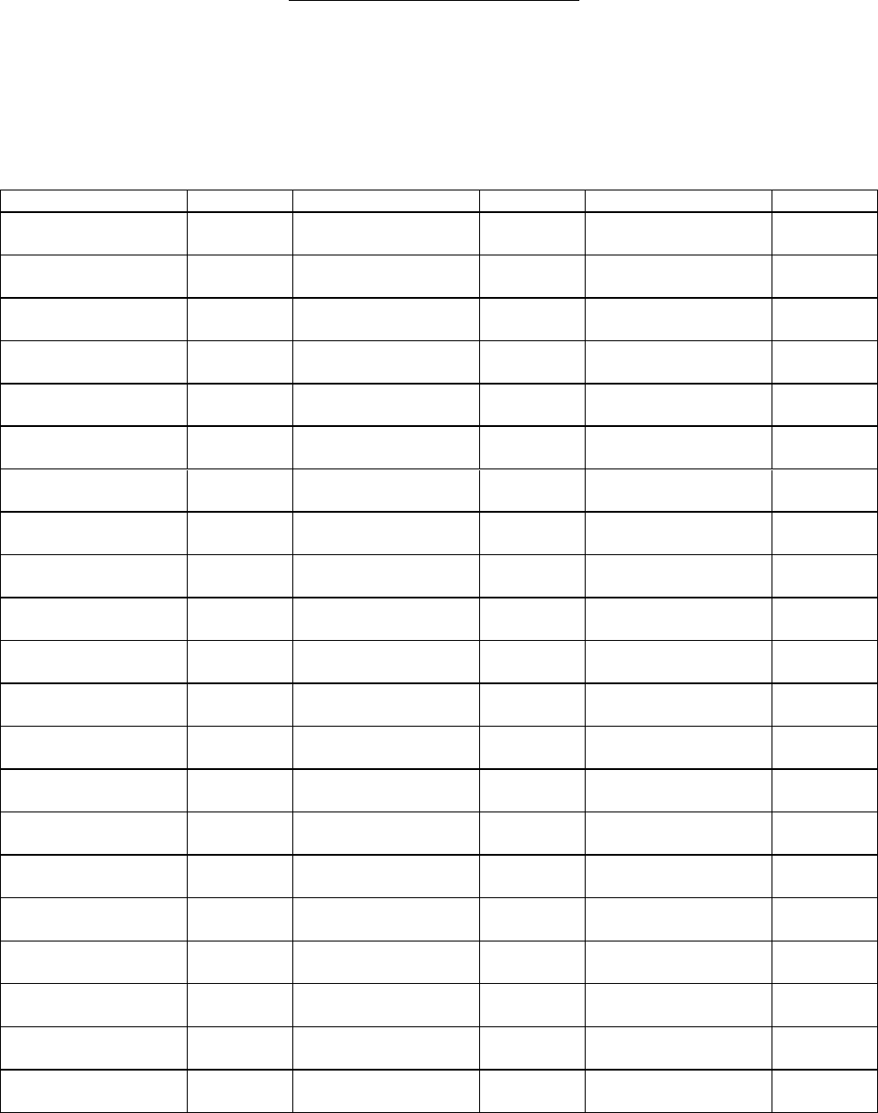 Emergency Phone Tree In Word And Pdf Formats