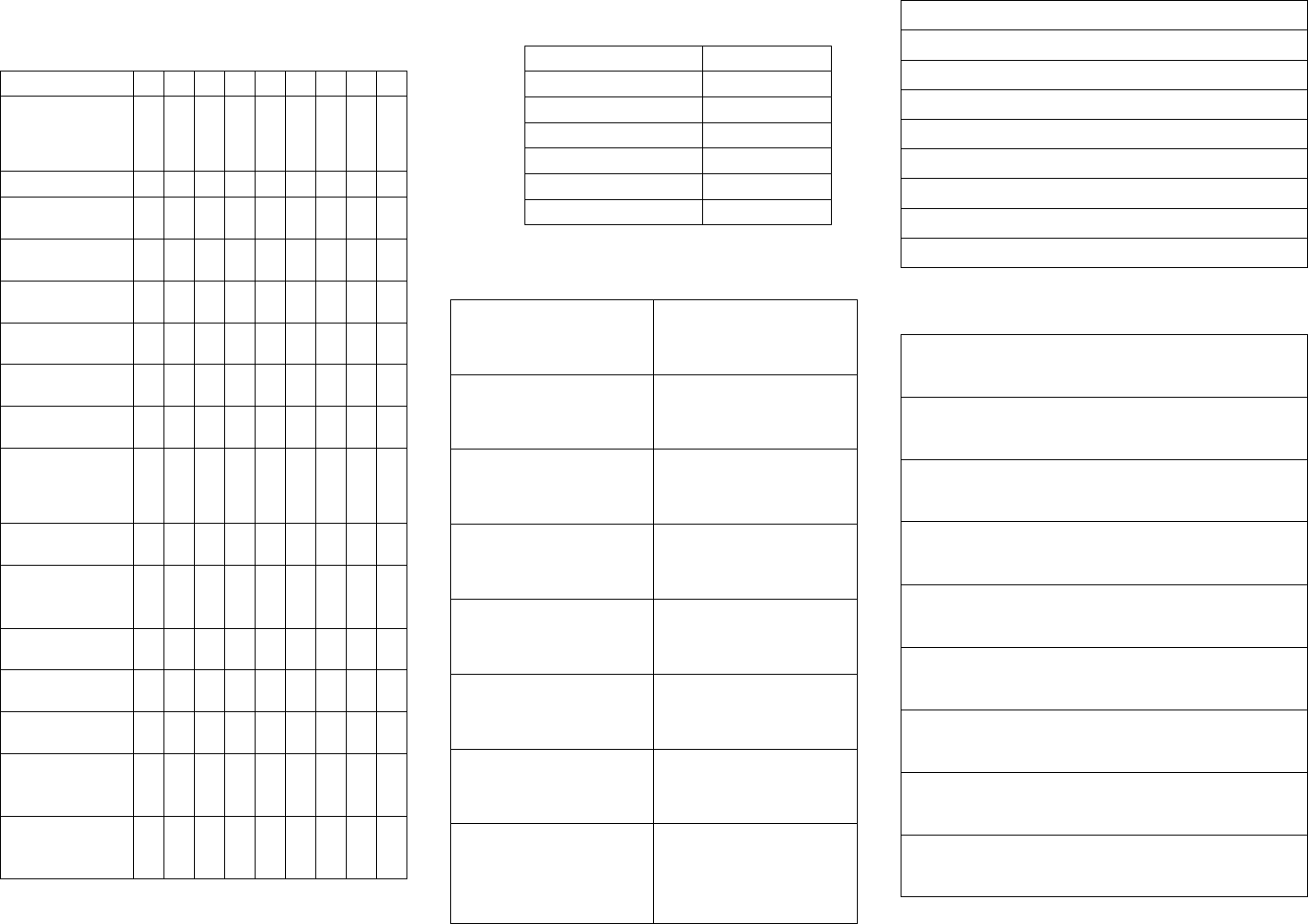 Elementary School Weekly Progress Report In Word And Pdf Formats