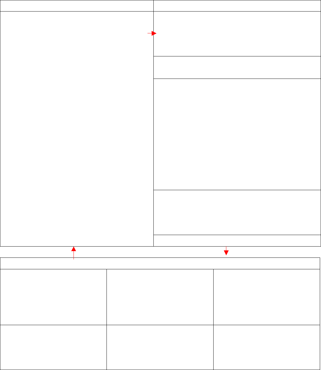 Marketing Strategy Template In Word And Pdf Formats