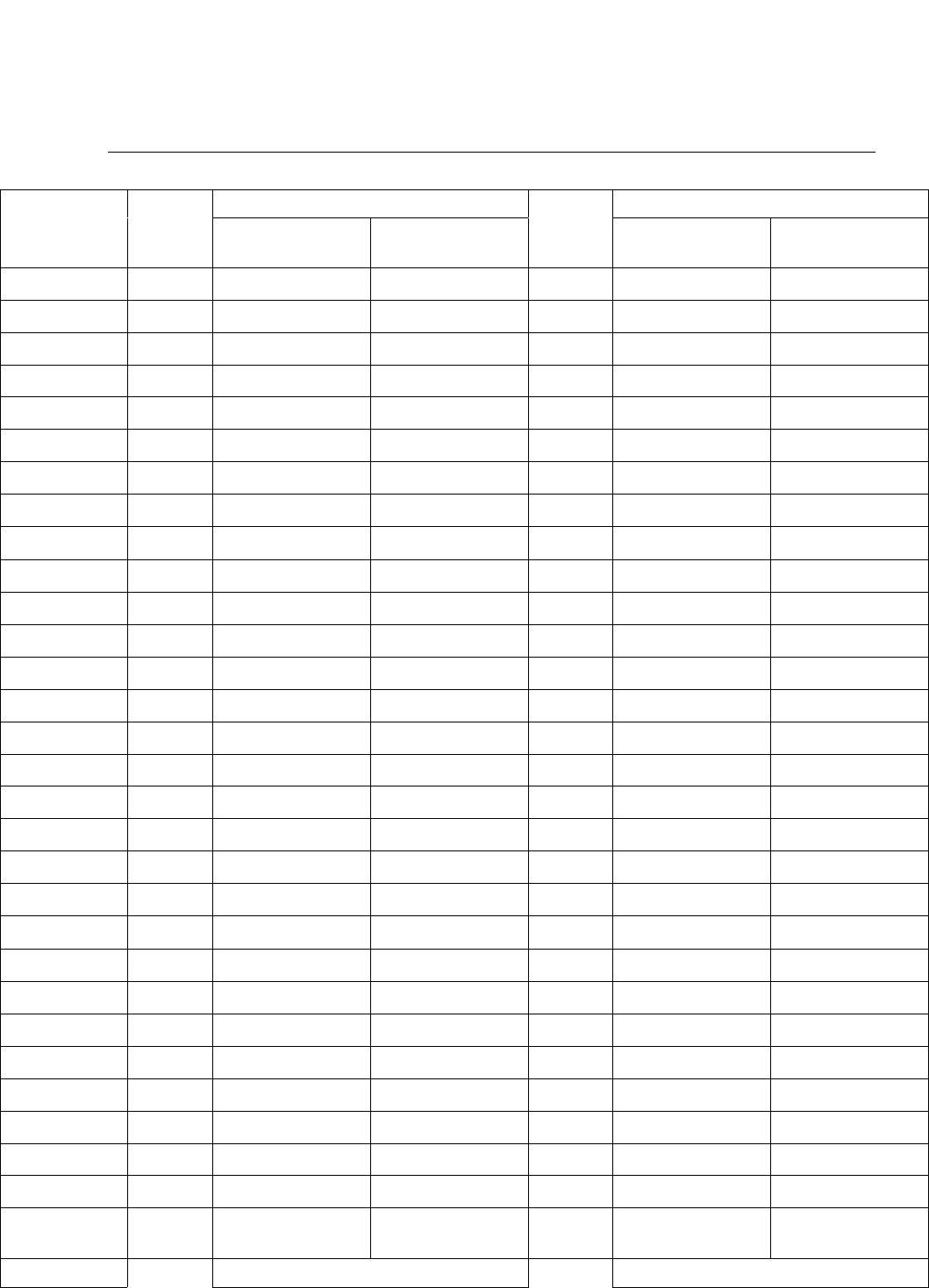 Patient Blood Pressure Log In Word And Pdf Formats