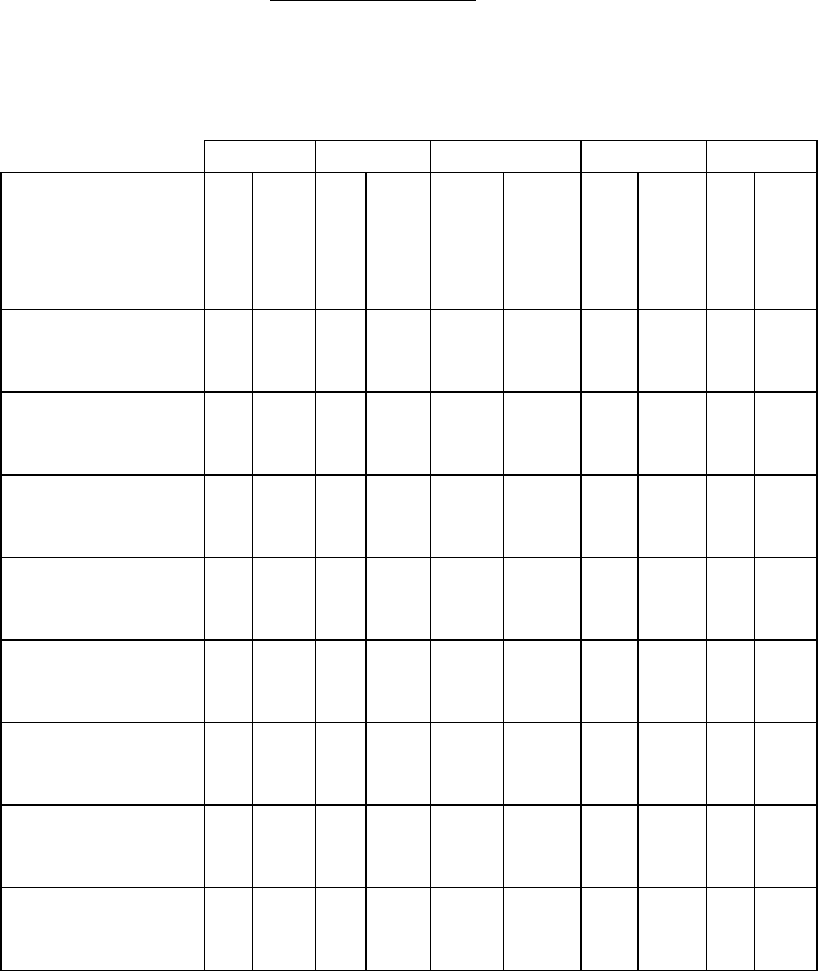Sign in Out Sheet Template In Word And Pdf Formats