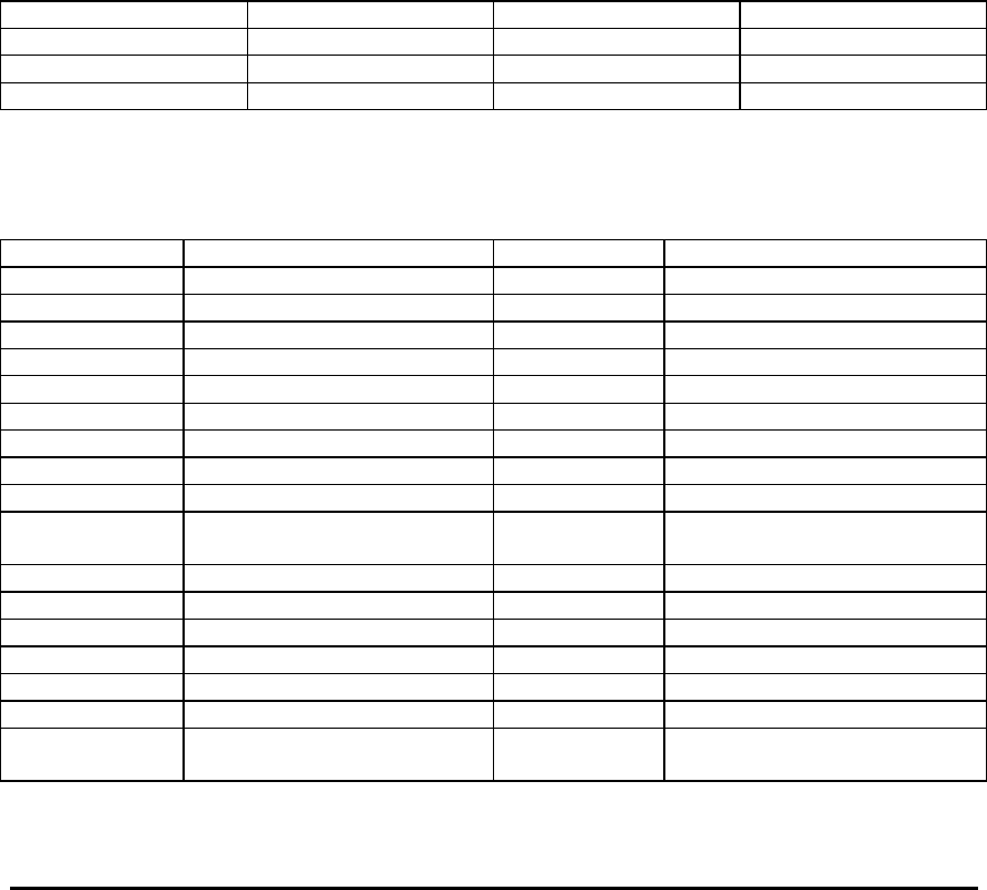Medical History Form In Word And Pdf Formats Page 3 Of 3 medical-history-form-in-word-and-pdf-formats-page-3-of-3