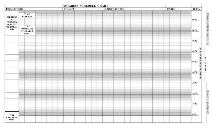 Progress Schedule Chart Sample In Word And Pdf Formats Progress Schedule Chart Sample In Word And Pdf Formats