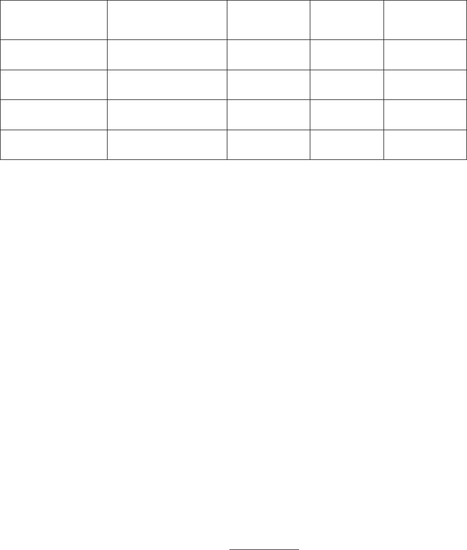 child-progress-note-template-in-word-and-pdf-formats-page-4-of-6