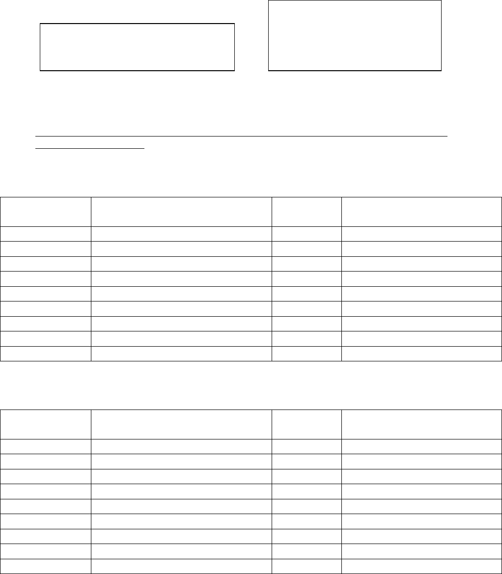 Daily Physical Activity Log In Word And Pdf Formats