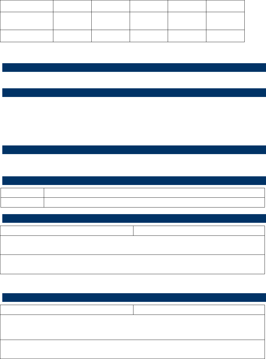 Project Closure Report In Word And Pdf Formats Page 3 Of 3