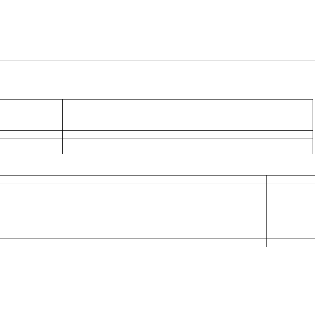 Event Proposal In Word And Pdf Formats Page 2 Of 2