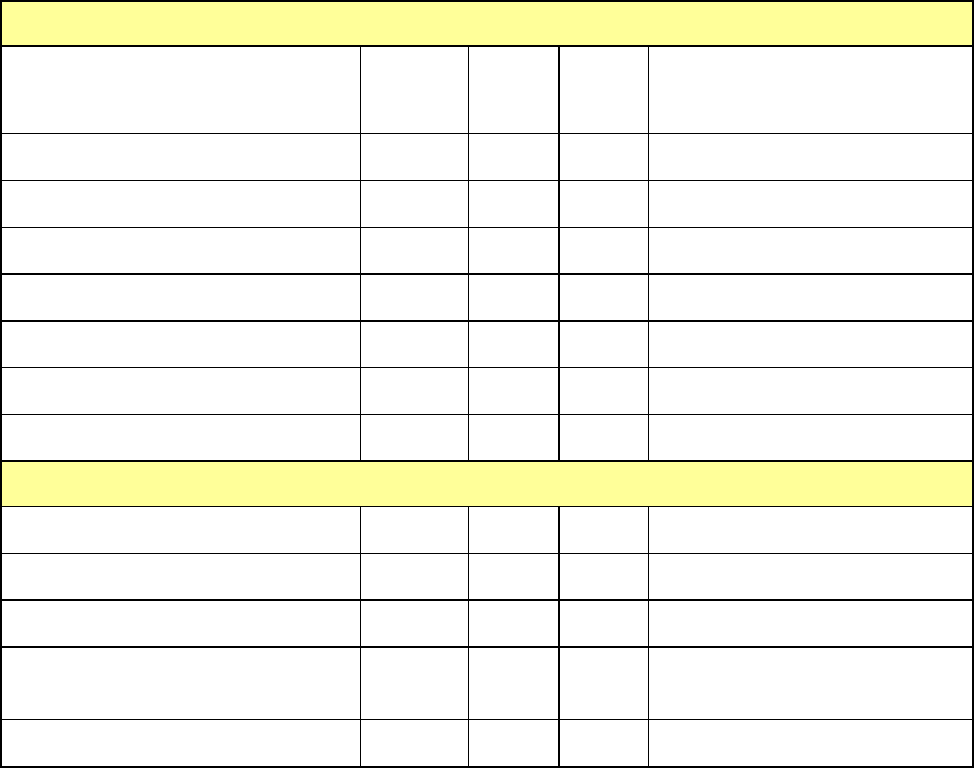 Preventive Maintenance Check Sheet In Word And Pdf Formats Page 4 Of 4