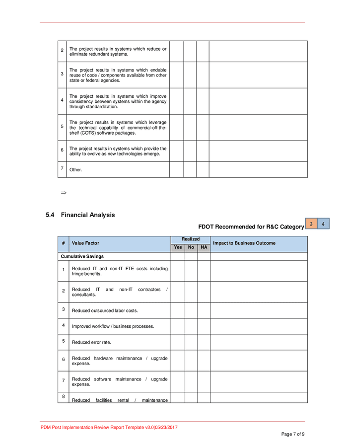 Post Implementation Review Report Template In Word And Pdf Formats