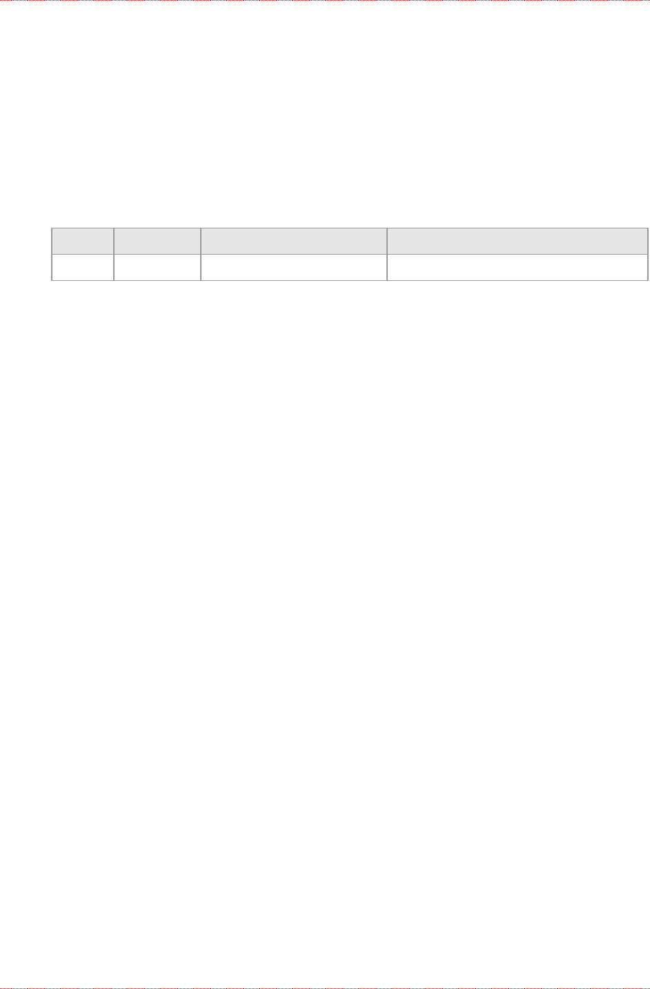 Post Implementation Review Report Template In Word And Pdf Formats