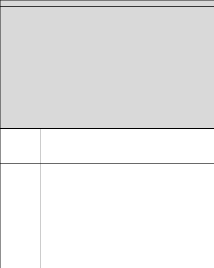 Project execution plan in Word and Pdf formats - page 7 of 12