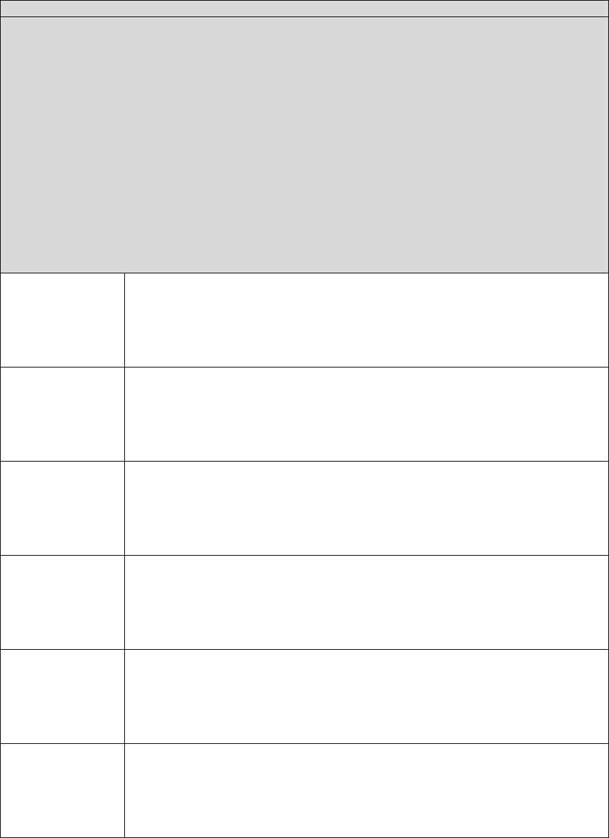 Project execution plan in Word and Pdf formats - page 8 of 12