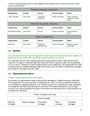 Event safety managementplan template (UK) in Word and Pdf formats ...