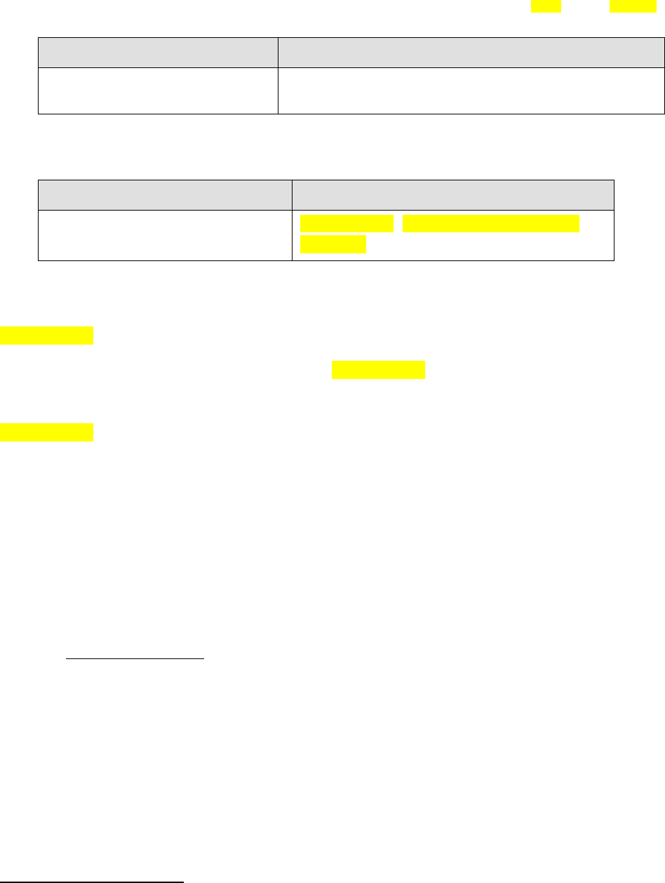 Security incident response plan in Word and Pdf formats - page 4 of 14