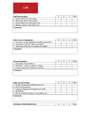 Performance evaluation checklist in Word and Pdf formats - page 2 of 3