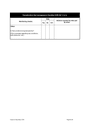 Construction site management checklist in Word and Pdf formats - page 5 ...