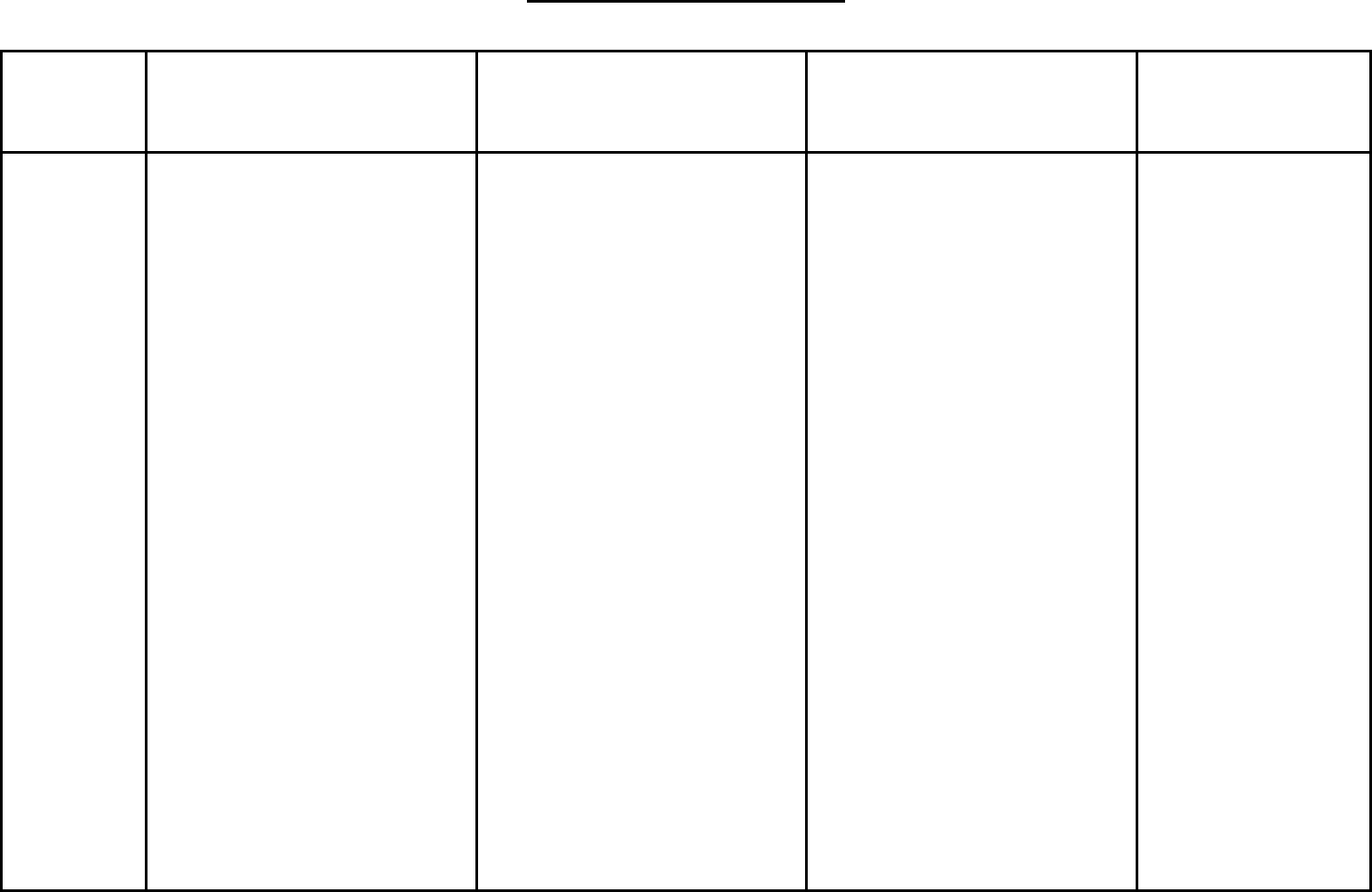 ABC Observation Chart In Word And Pdf Formats