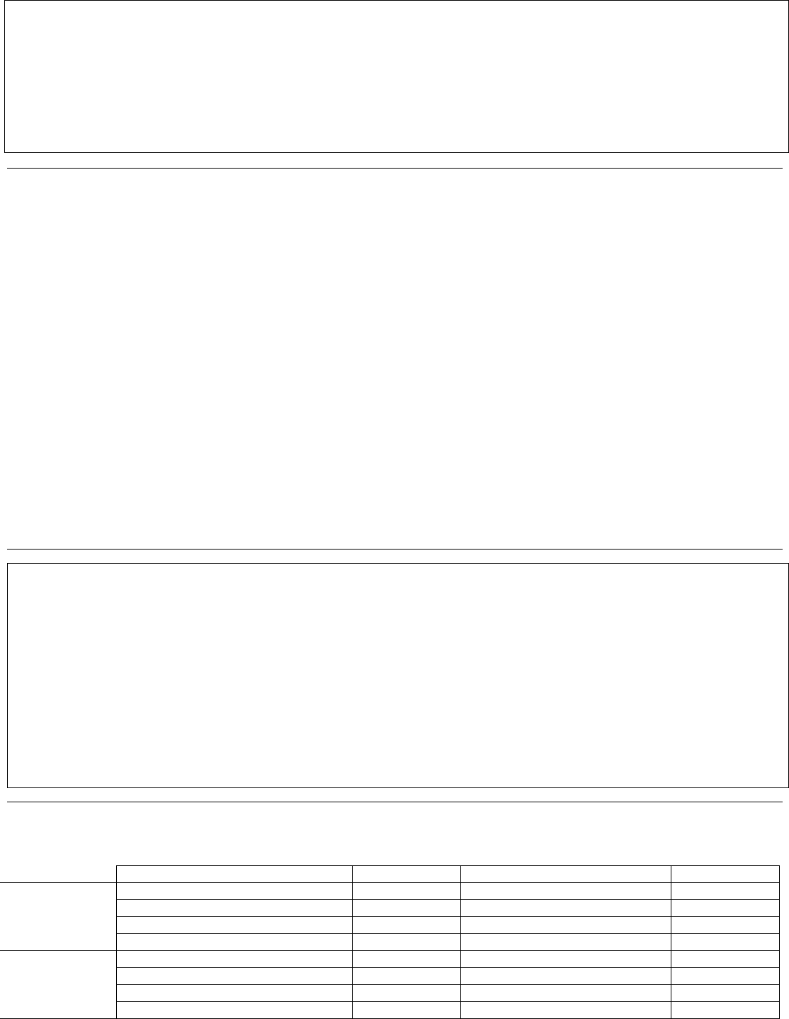 Job fact sheet form in Word and Pdf formats - page 5 of 7