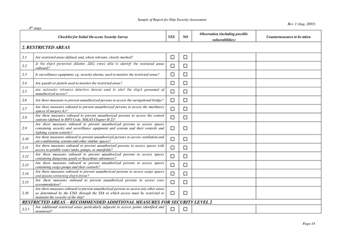 Sample of report for ship security assessment in Word and Pdf formats ...