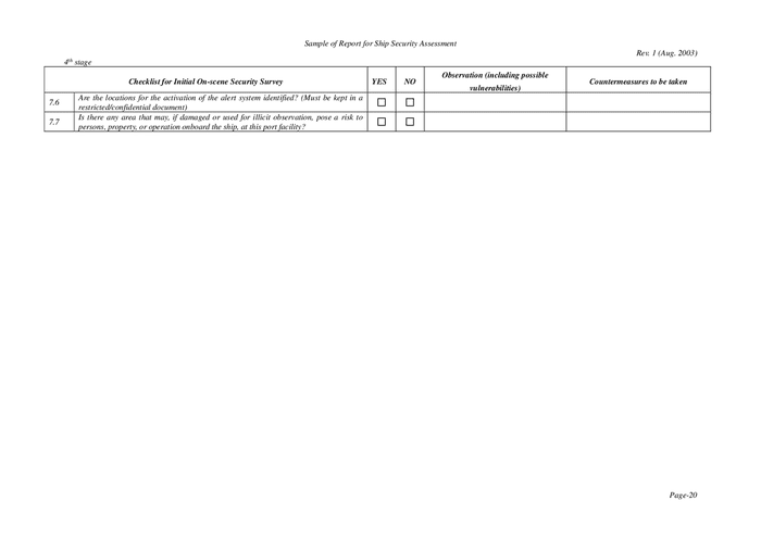 Sample Of Report For Ship Security Assessment In Word And Pdf Formats sample-of-report-for-ship-security-assessment-in-word-and-pdf-formats