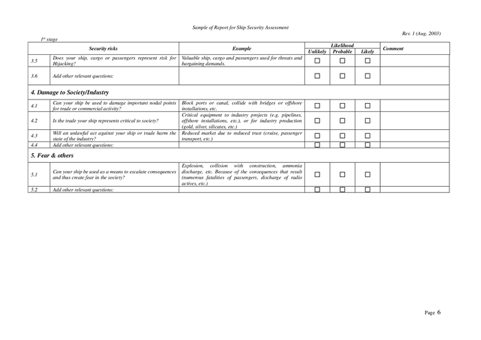 Sample of report for ship security assessment in Word and Pdf formats ...