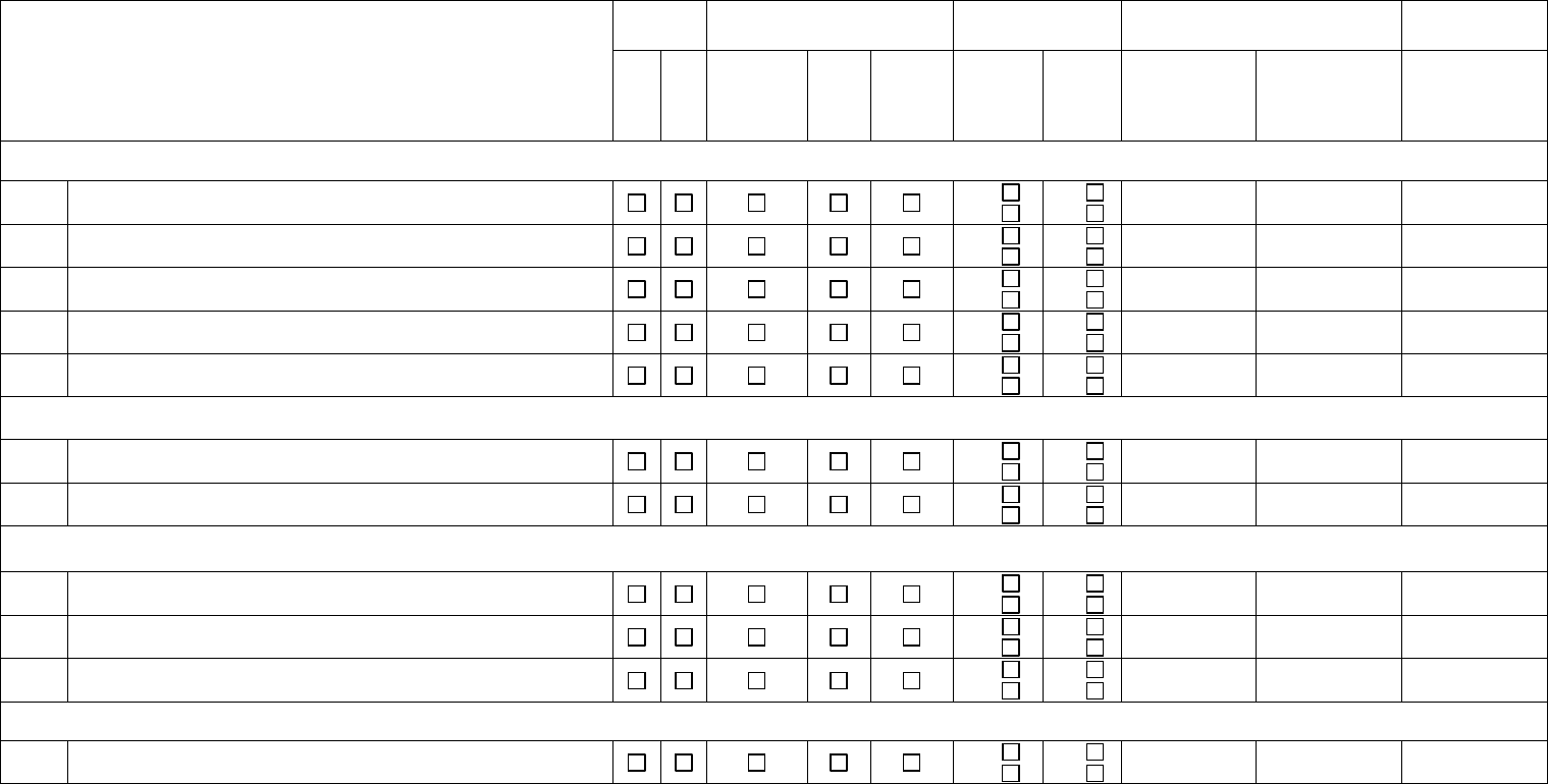 Sample of report for ship security assessment in Word and Pdf formats ...