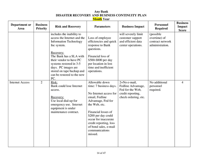 Bank disaster recovery and continuity plan template in Word and Pdf ...