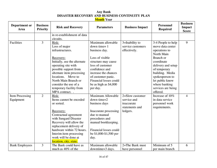 Bank disaster recovery and continuity plan template in Word and Pdf ...