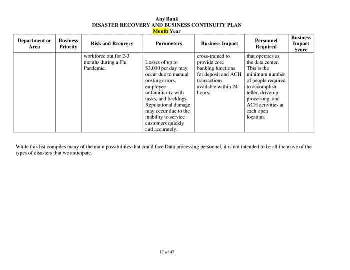 Bank disaster recovery and continuity plan template in Word and Pdf ...