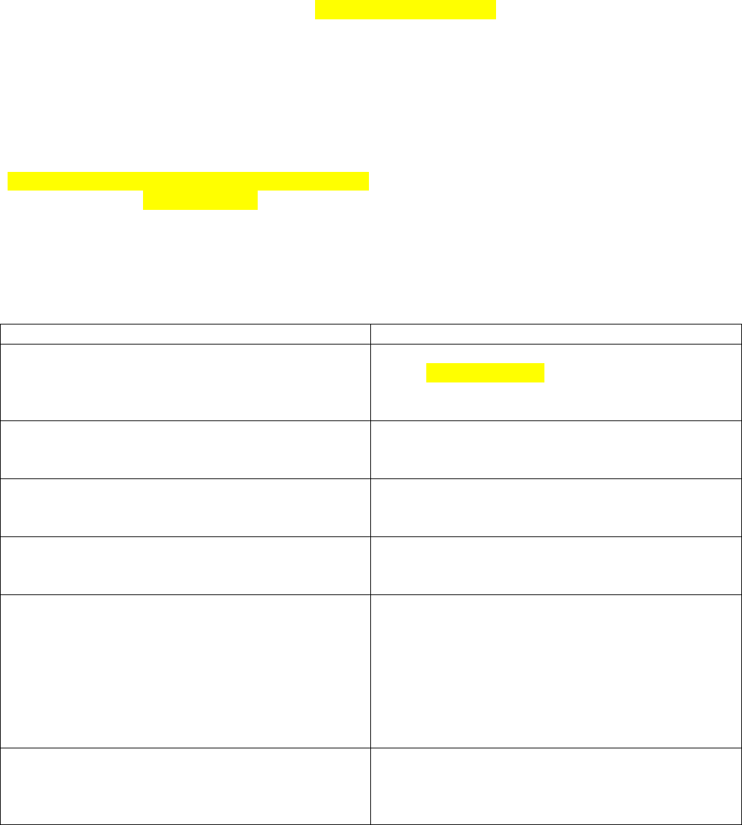 Bank disaster recovery and continuity plan template in Word and Pdf ...