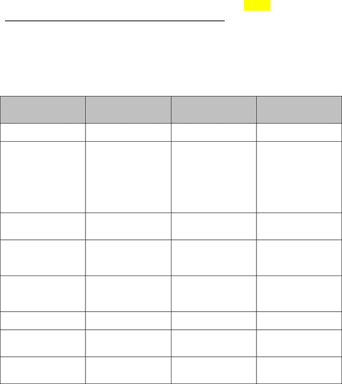 Bank disaster recovery and continuity plan template in Word and Pdf ...
