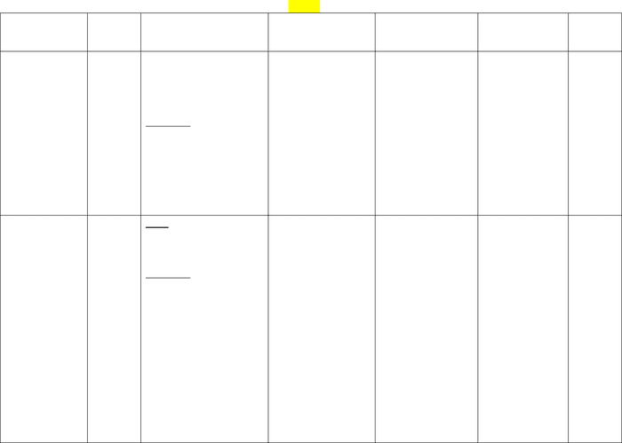 Bank disaster recovery and continuity plan template in Word and Pdf ...