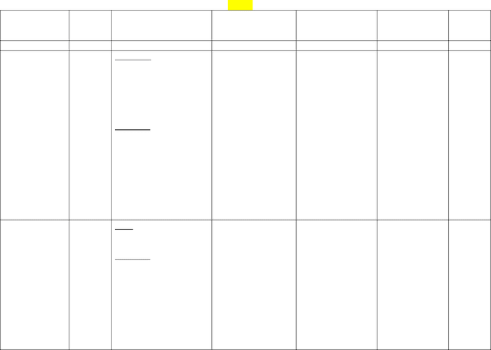 Bank disaster recovery and continuity plan template in Word and Pdf ...